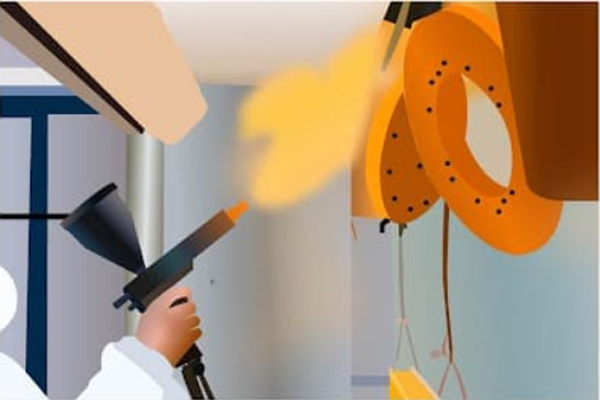 Considerations for the Industrial Coating Process - RF International